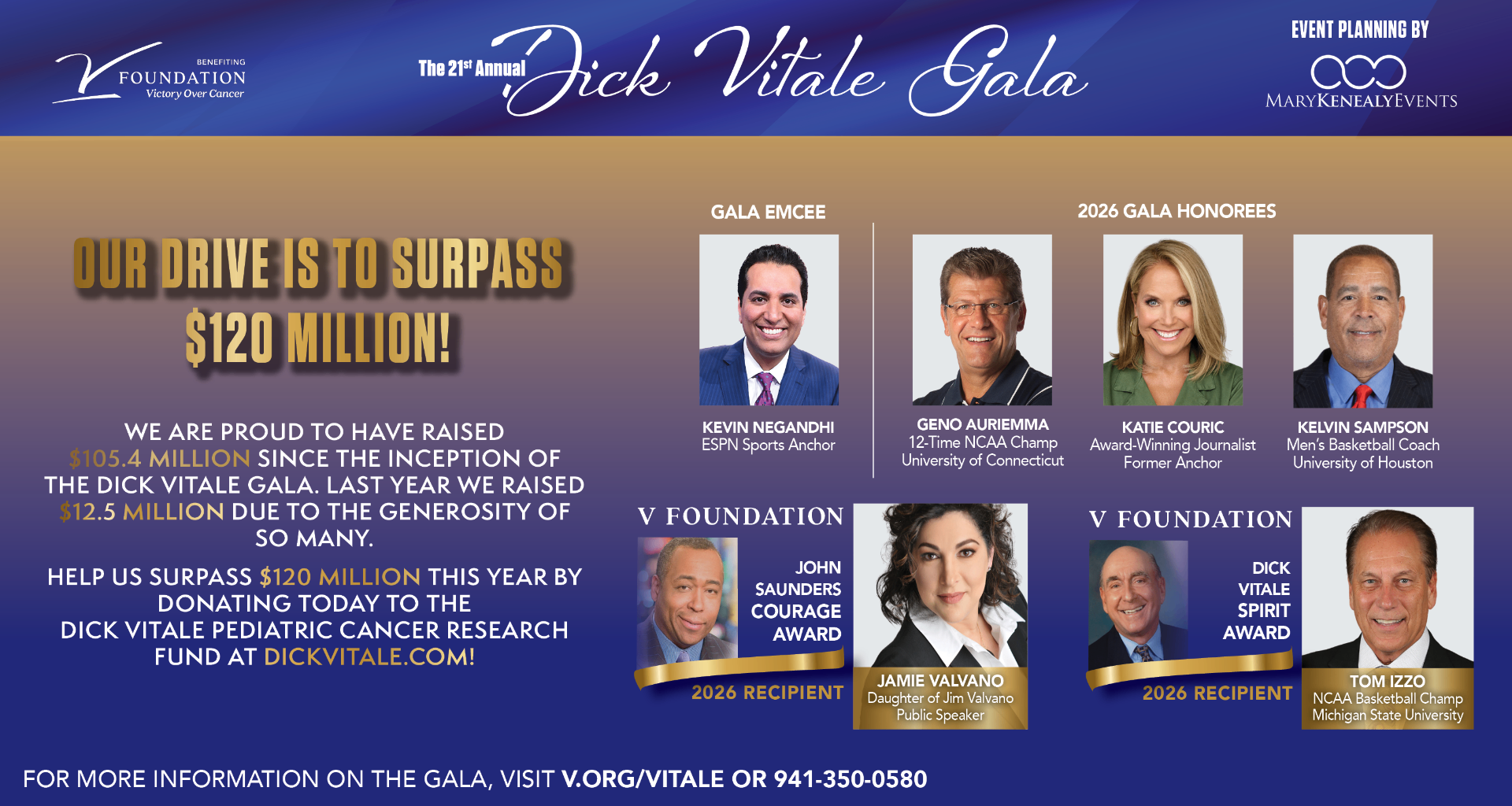 V Foundation | Dick Vitale Pediatric Cancer Research Fund